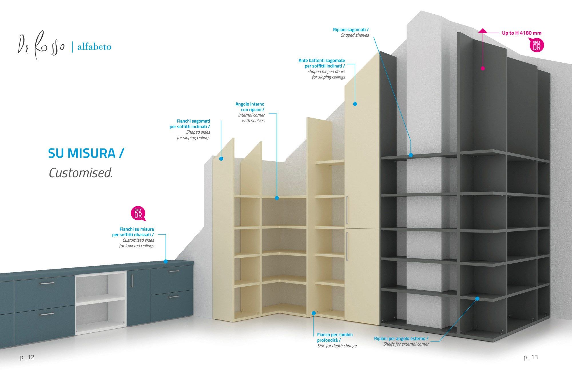 ALFABETO Sectional HPL wardrobe By De Rosso