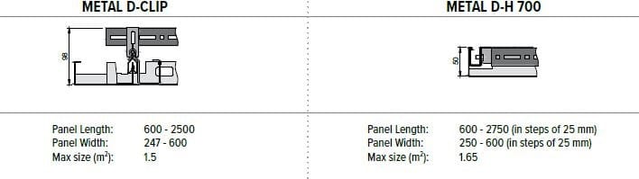 ARMSTRONG METAL D-CLIP / METAL D-H 700 Hanging acoustic panel By Knauf ...