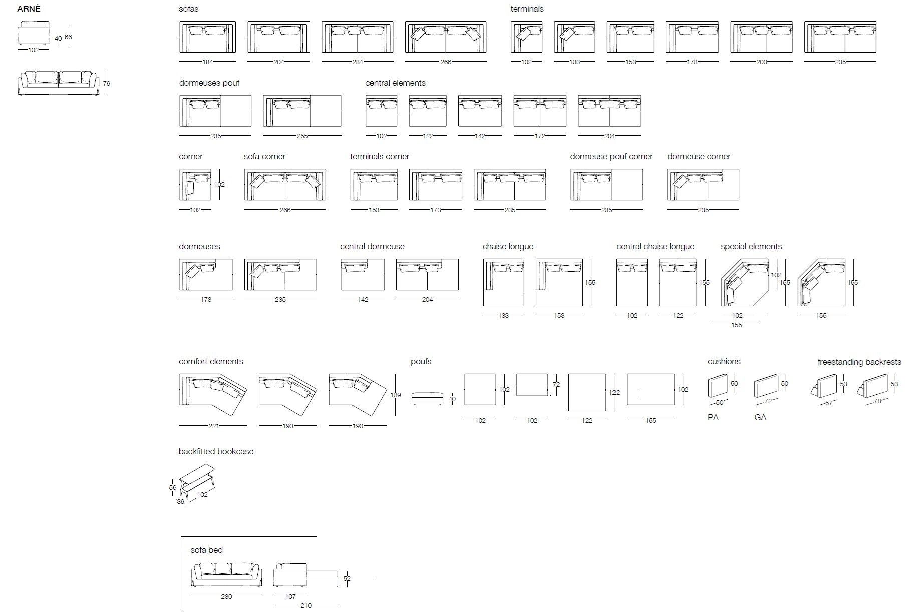 ARNÈ By Frigerio design Gianfranco Frigerio