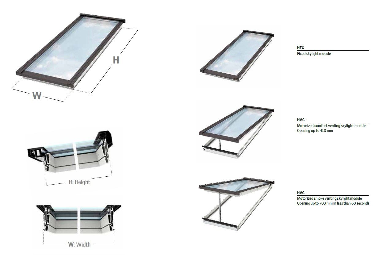Glass and steel roof window ATRIUM LONGLIGHT/RIDGELIGHT By Velux ...