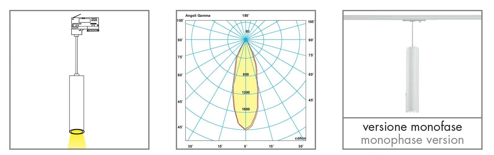 LED aluminium Track-Light AXIOM By Rossini Illuminazione