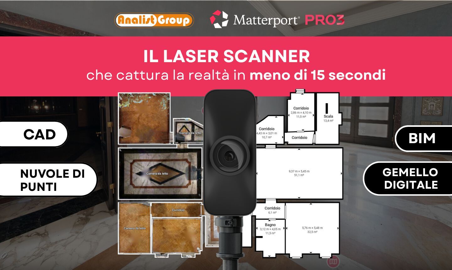 MATTERPORT PRO3 Levantamiento de plano de arquitectura By Analist Group