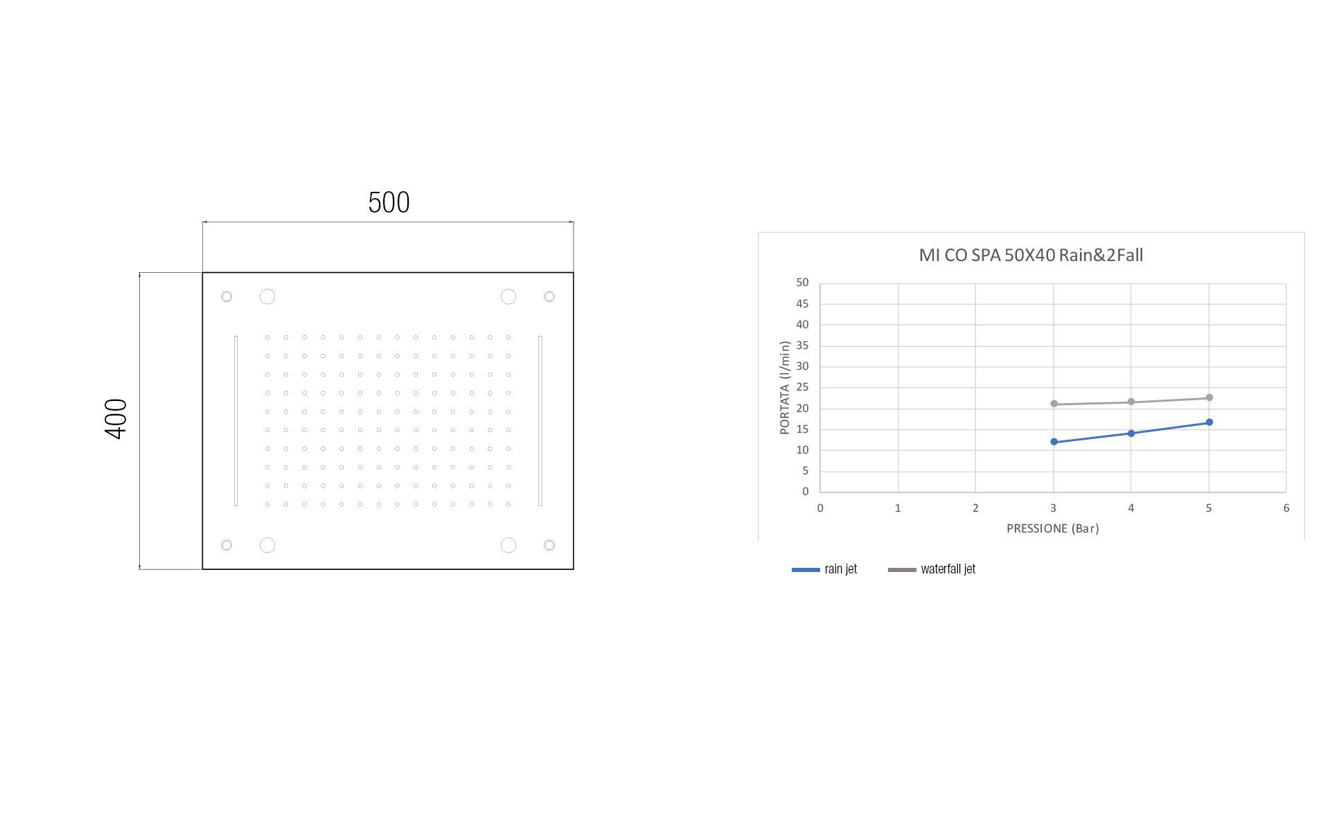 MILANO CORTINA SPA 50X40 RAIN&2FALL Overhead shower By Aquademy