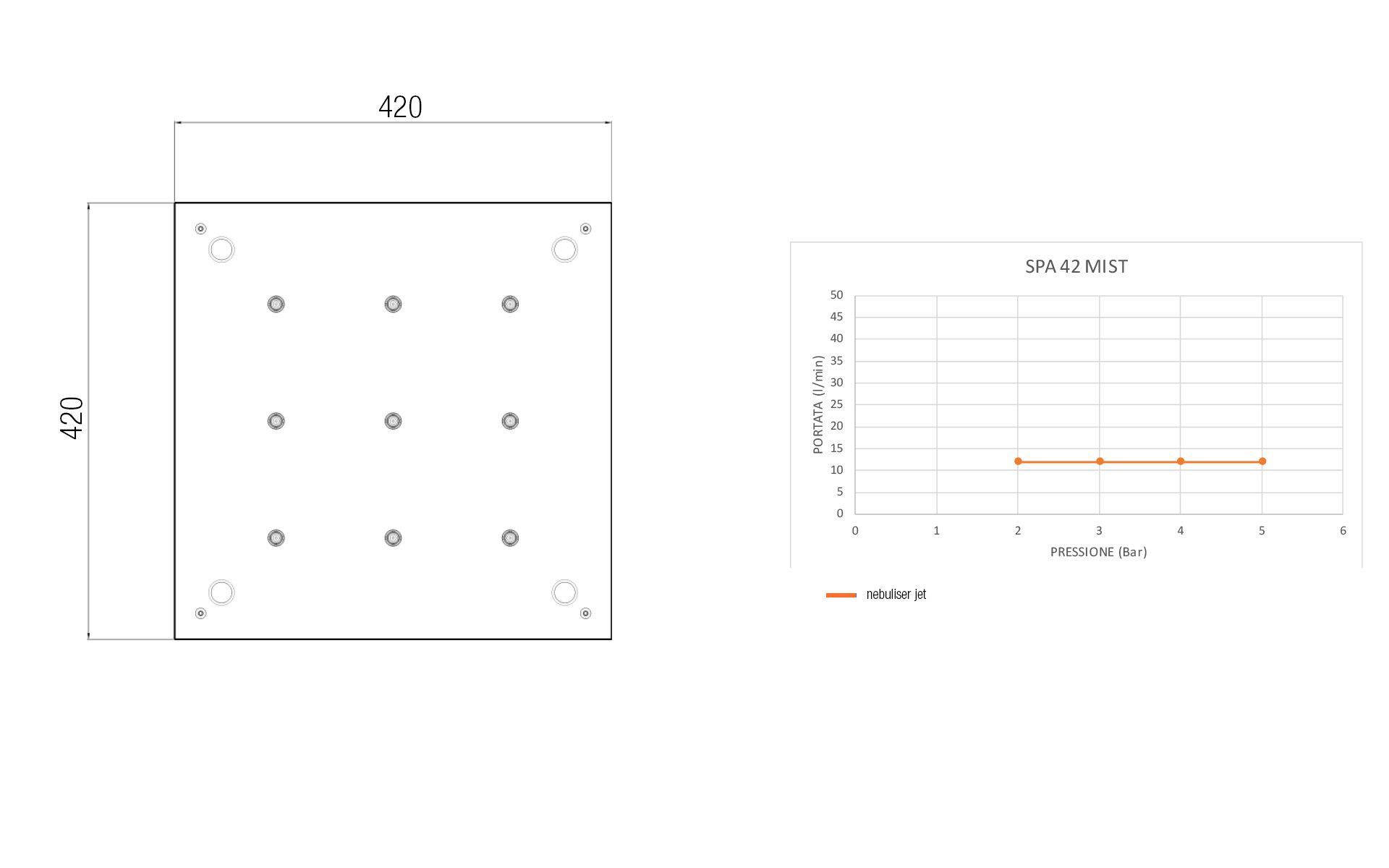 WATER PARADISE BASIC Overhead shower By Aquademy