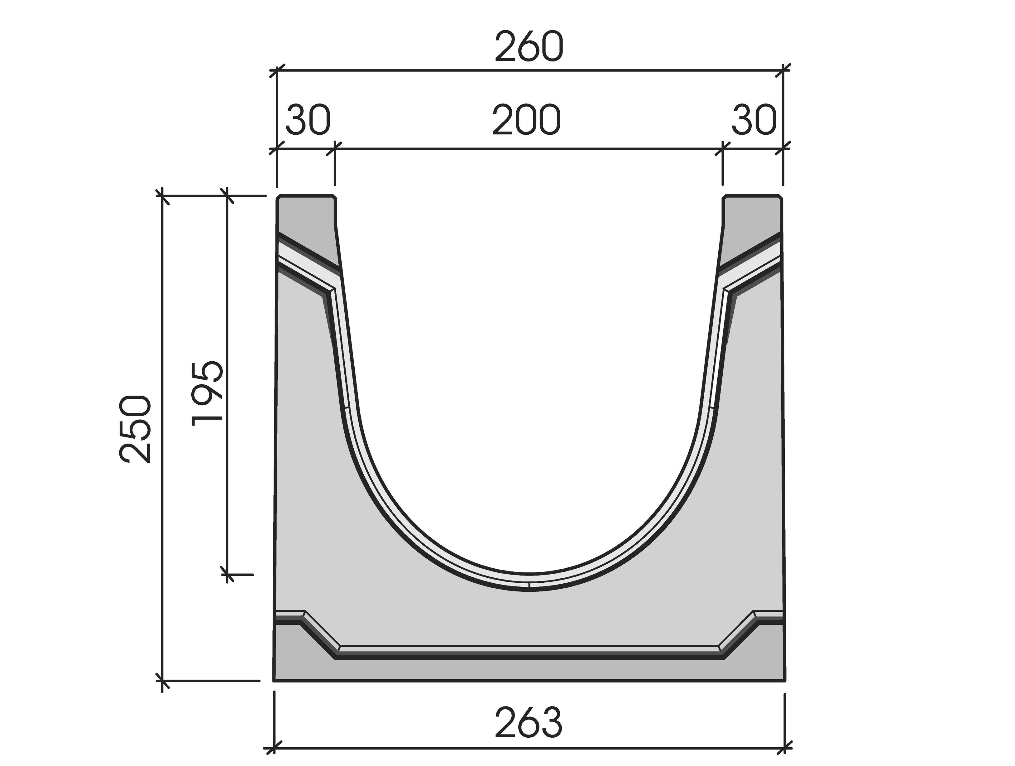 BASIC+ 200 H250 | Drainage channel and part By GREENPIPE