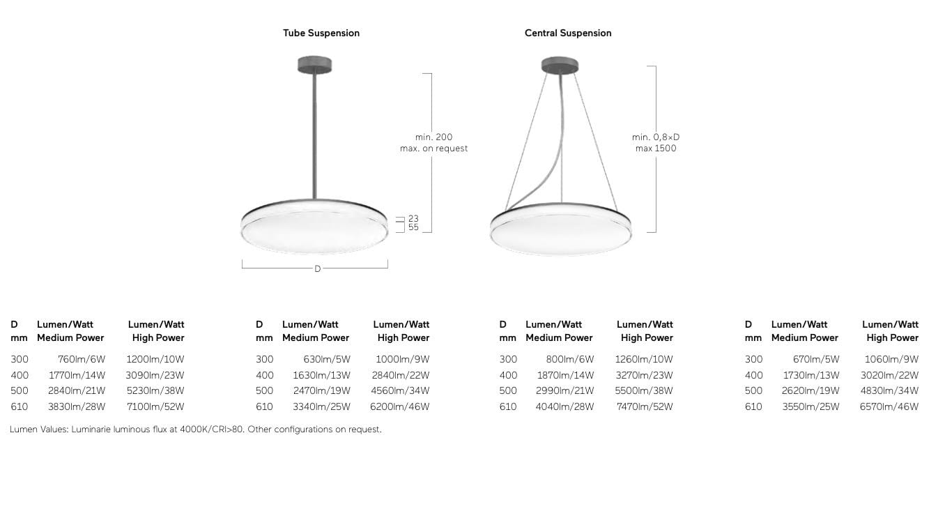 BASIC VISIO G9/P9 Suspension By Lightnet
