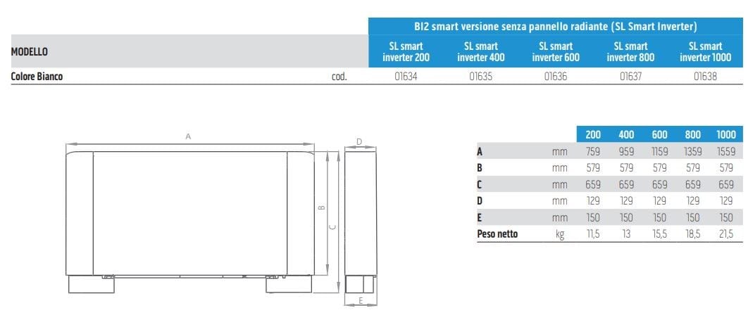 Bi2 SL Smart Inverter By OLIMPIA SPLENDID design ercoli+garlandini