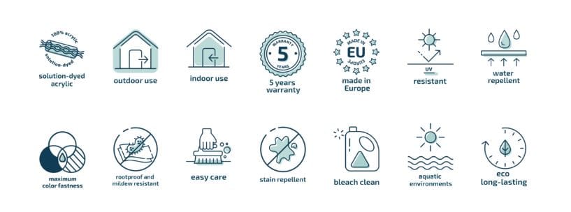 Acrylic upholstery fabric BITS BITMAP BITS Collection By BLISS