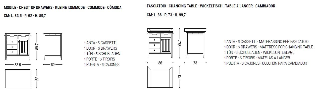 BLOOMINGTON | Trocador By Riva 1920 design Terry Dwan