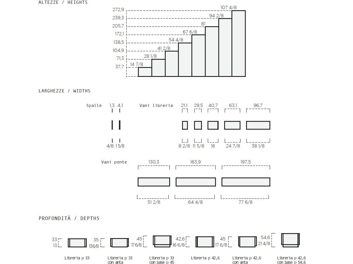 BOX 13 Sectional engineered wood bookcase By MD House
