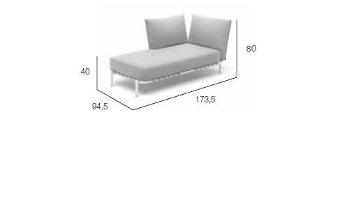 Upholstered fabric Garden daybed BREA | Garden daybed BREA Collection ...