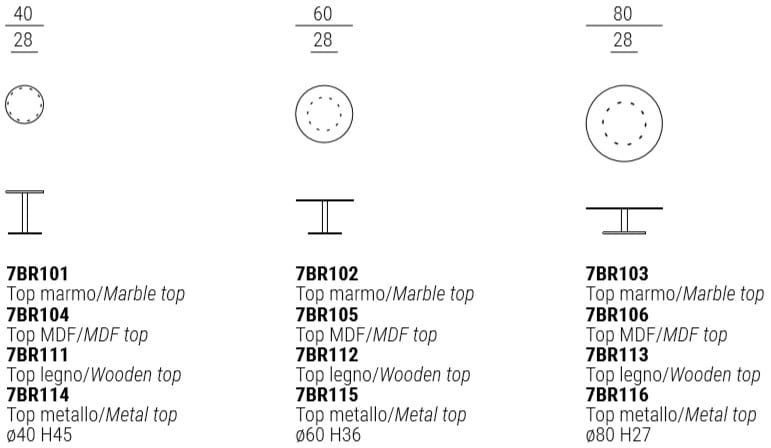 BREAK | High side table By Marelli