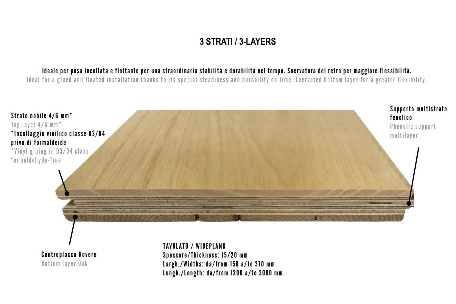 SPINA 120° ROVERE TERMOTRATTATO Parquet in rovere By Bassano Parquet