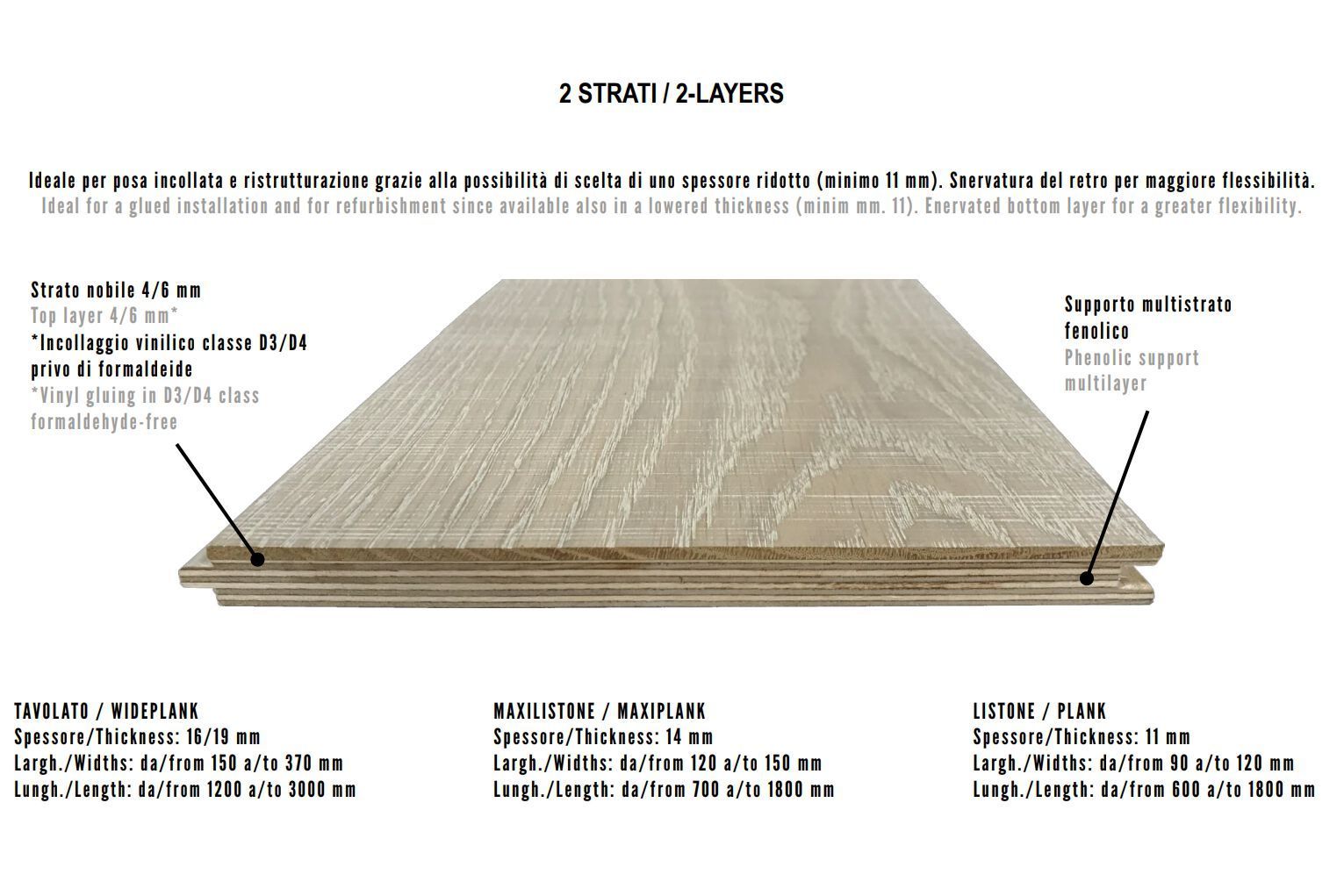 ROVERE EFFETTO STORICO Parquet piallato a mano in rovere By Bassano Parquet