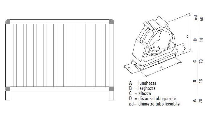 Cancello per chiusura scala in PVC CANCELLETTO By SAFE LOG