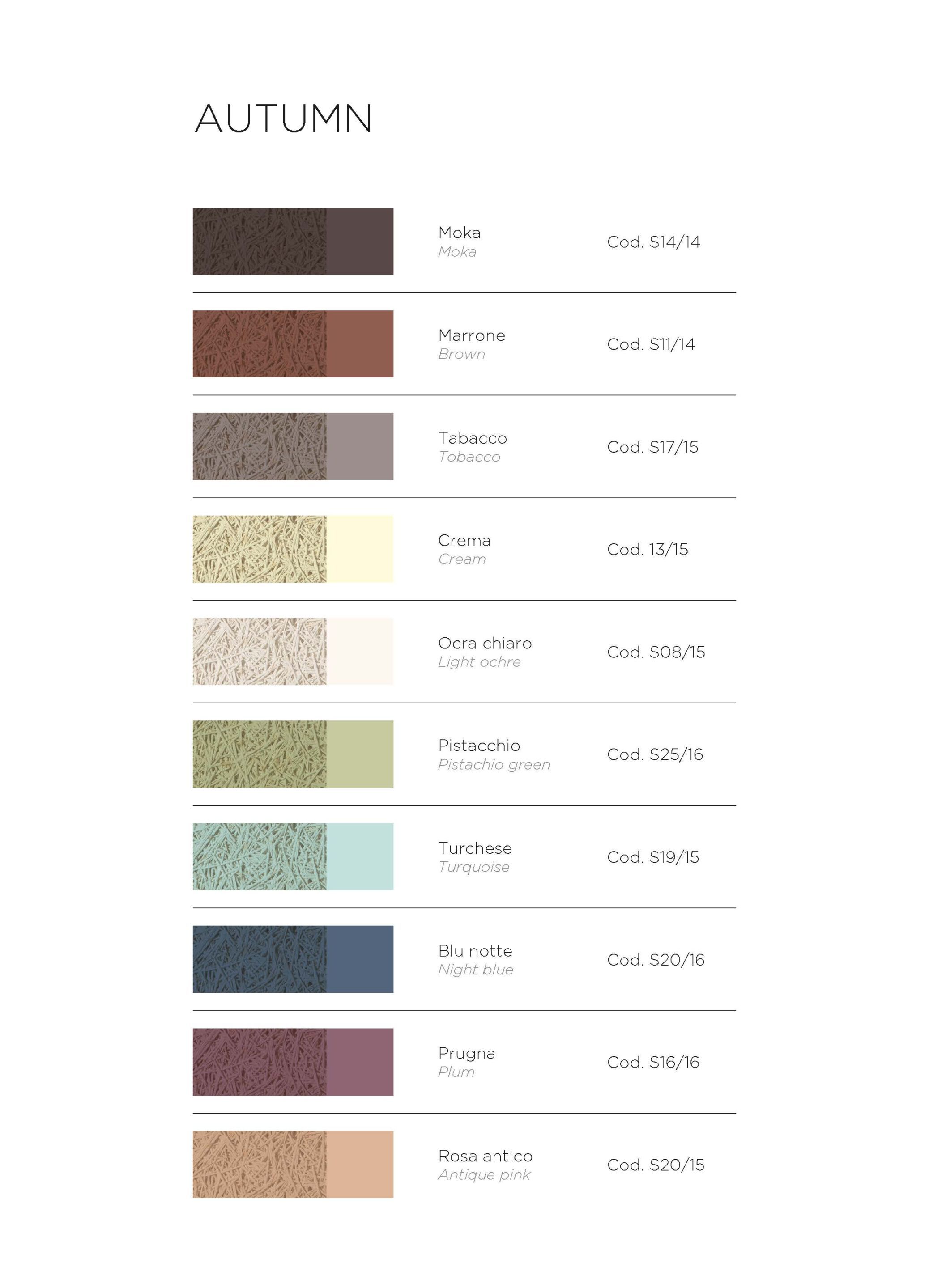 CELENIT GROOVE DESIGN Sound insulation panel By CELENIT