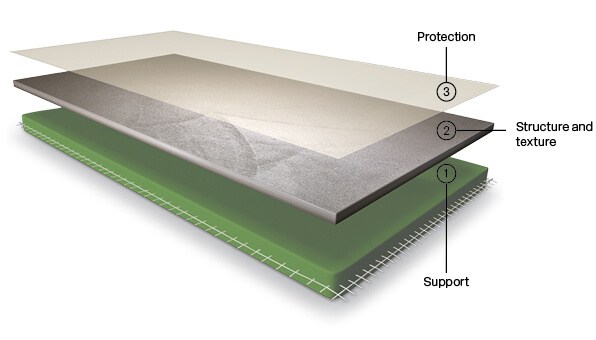 Ultra thin concrete resin flooring CEMENTORESINA (CR) Warm Collection ...