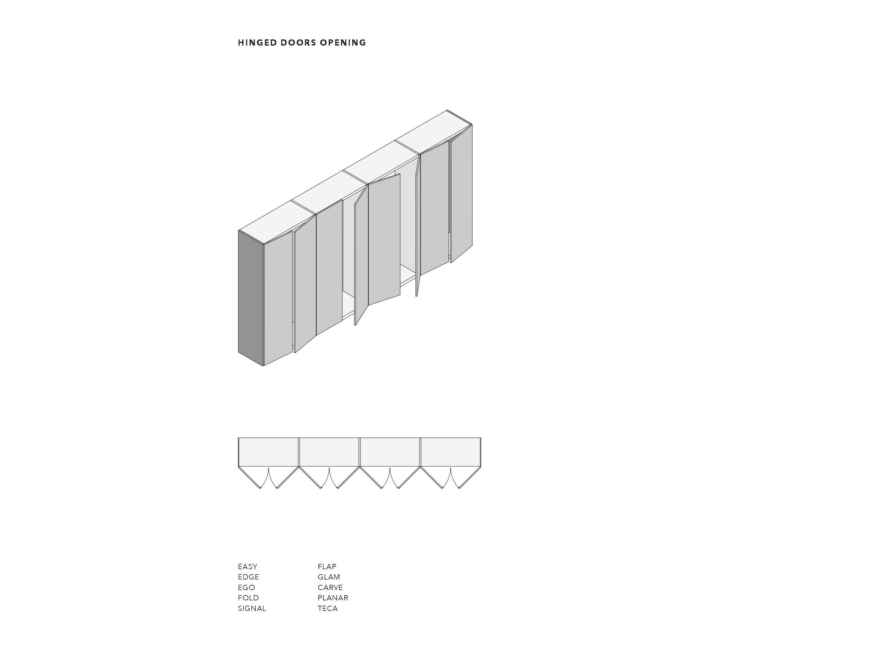 Wardrobe CENTER HINGED DOORS By FORMER design Pinuccio Borgonovo