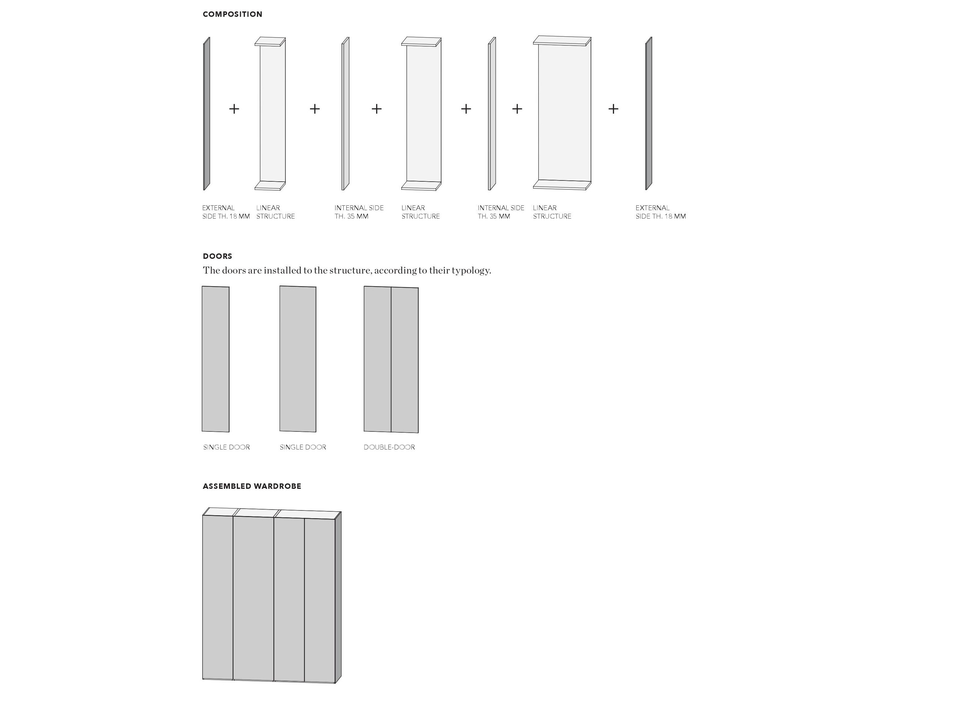 Wardrobe CENTER HINGED DOORS By FORMER design Pinuccio Borgonovo