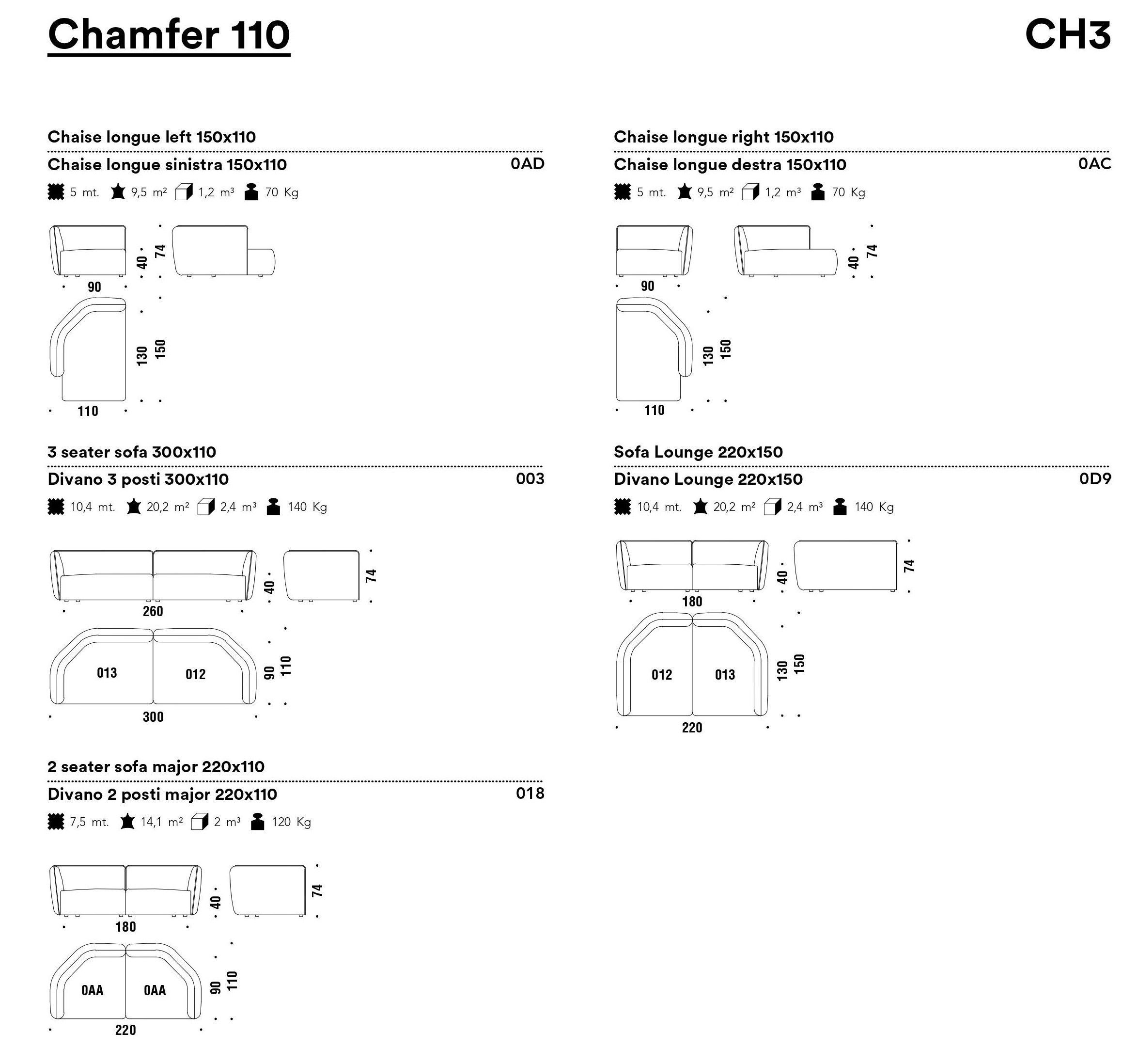 CHAMFER With removable cover fabric sofa By Moroso | design Patricia Urquiola