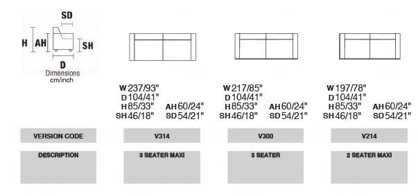 CHIC Canapé en cuir By Rossini Sofas