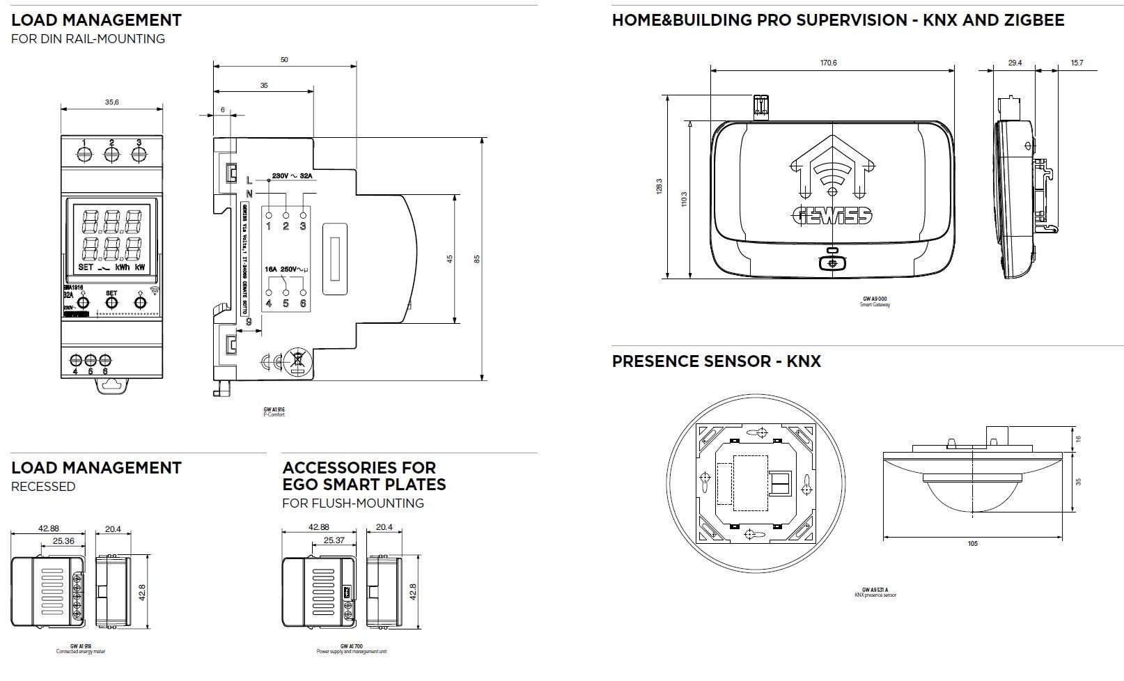 CHORUSMART switch range By GEWISS