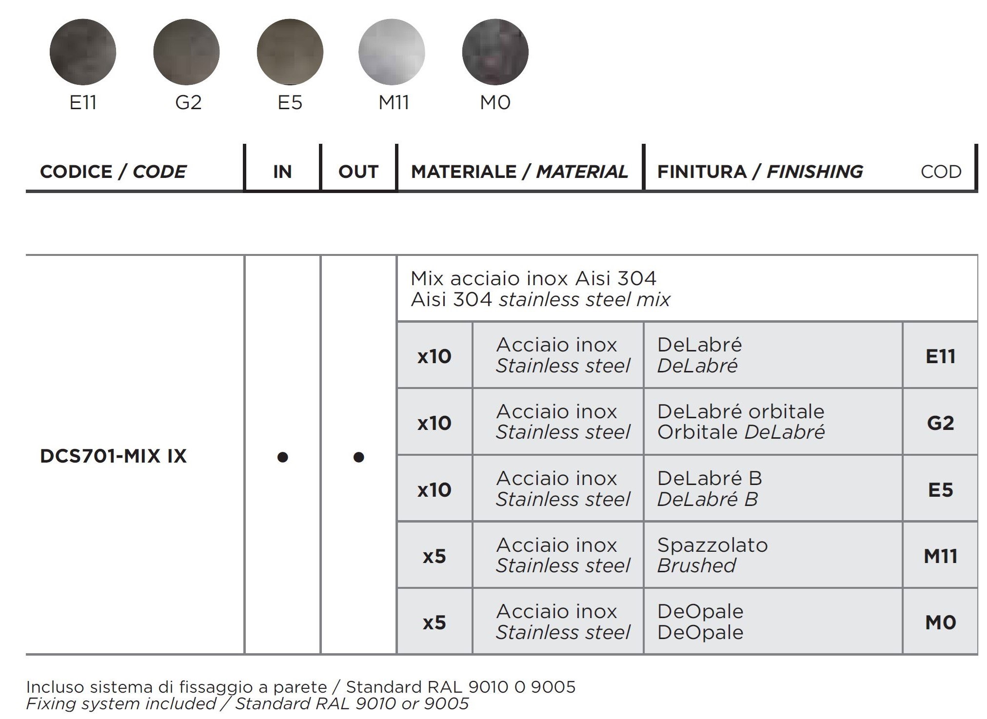 CIRCLE WALL 3D Wall Cladding By DE CASTELLI