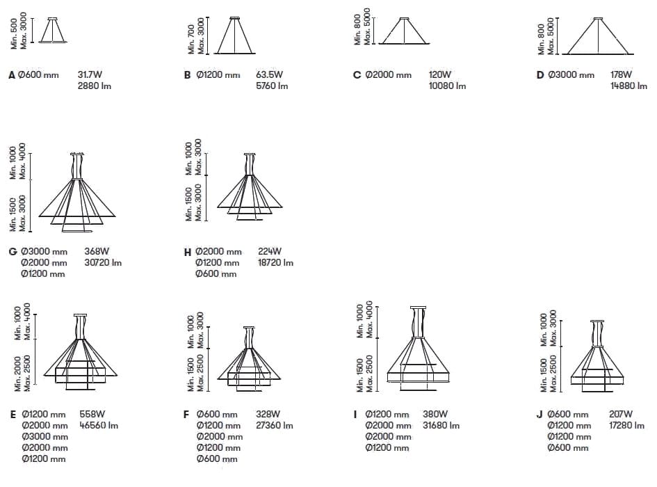 LED indirect light extruded aluminium pendant lamp CIRCULAR By Grok ...