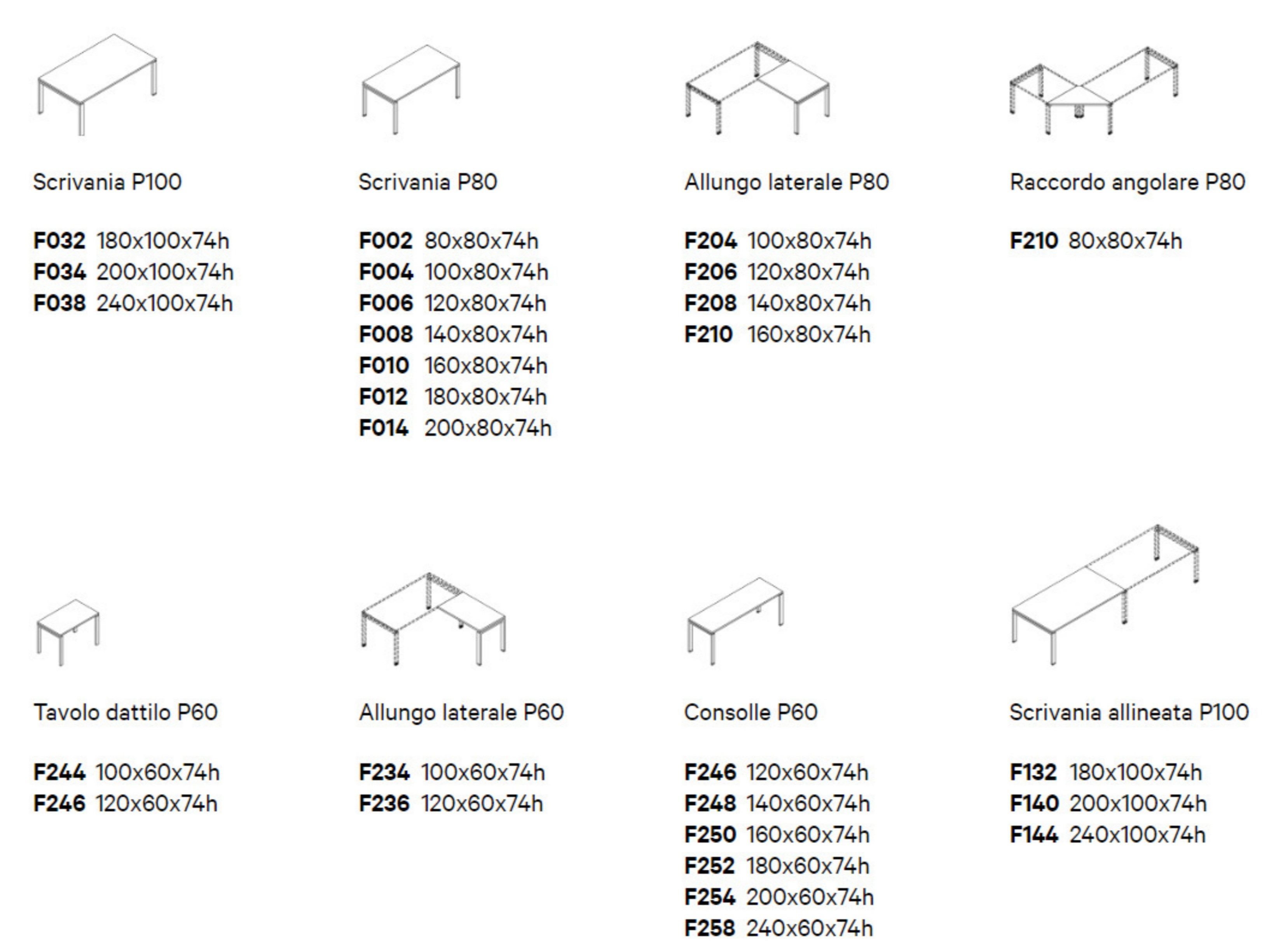 CLICK L-shaped workstation desk By Manerba