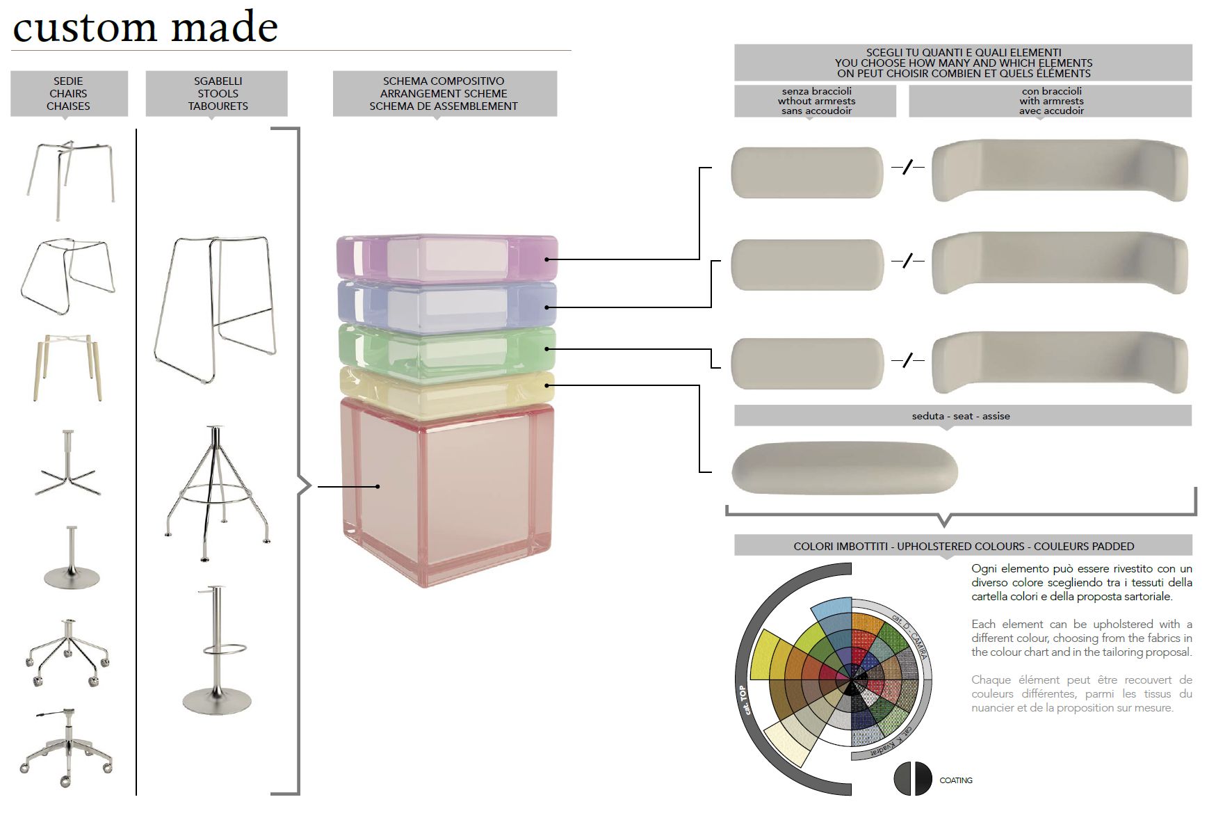 CLUSTER | 办公椅 By Luxy 设计师Luigi Cittadini