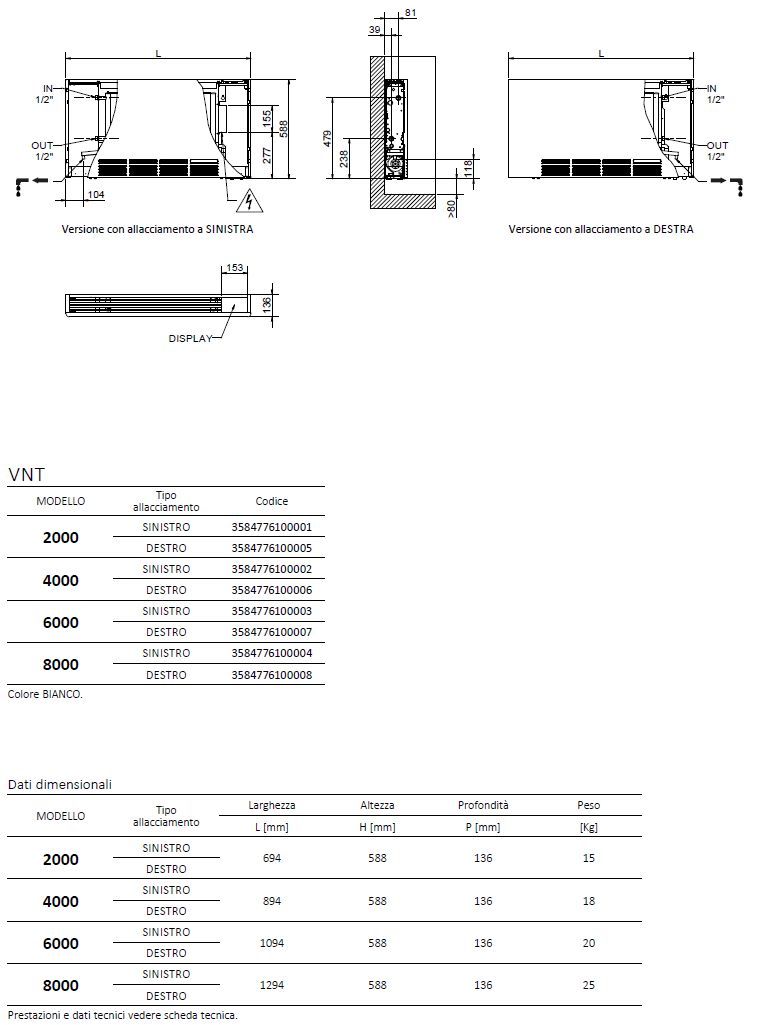 FAN COIL UNITS VNT Fan coil unit By CORDIVARI