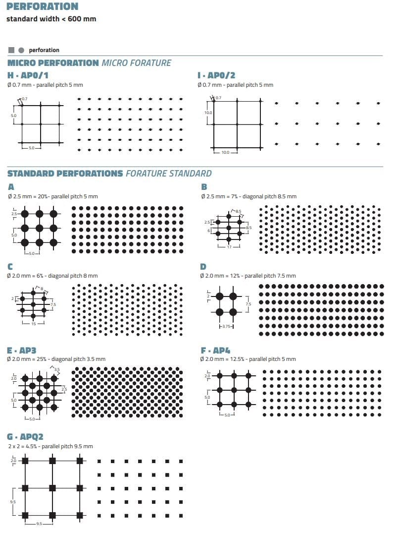 CUBIC EDGE Ceiling panels By CBI Europe