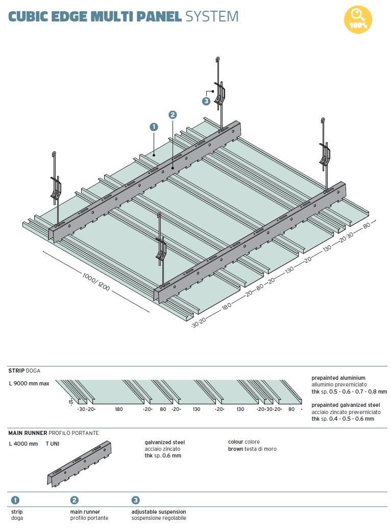 CUBIC EDGE MULTI PANEL Pannelli per controsoffitto By CBI Europe