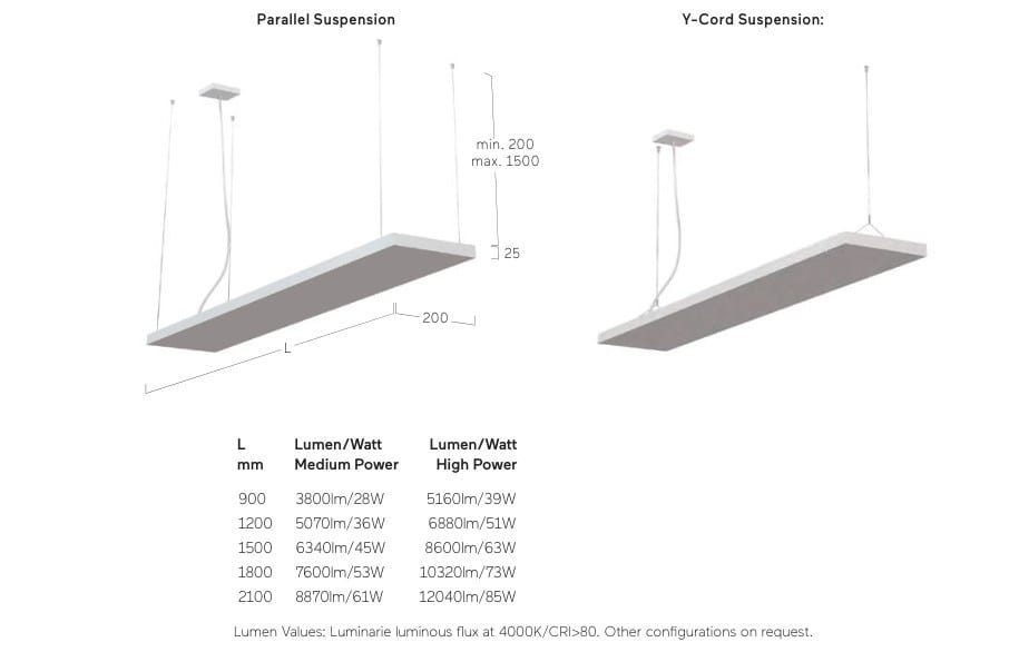 CUBIC EVOLUTION U4 Lampada a sospensione a LED By Lightnet