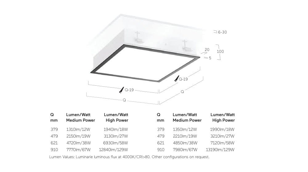 CUBIC MAX M4 Lámpara de techo LED encastrable By Lightnet