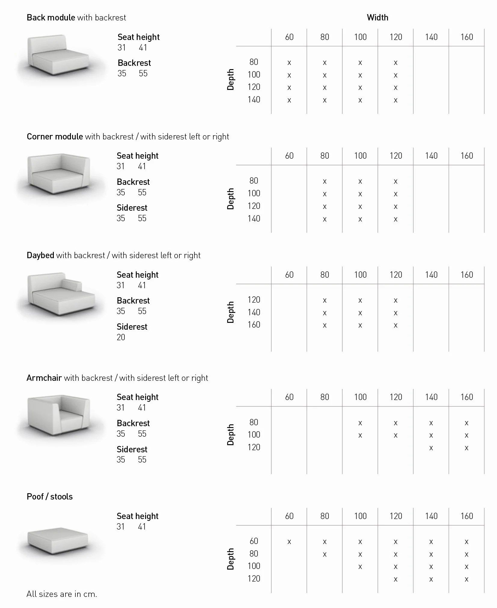CUBIT Modular 4 seater fabric sofa By Cubit by Mymito