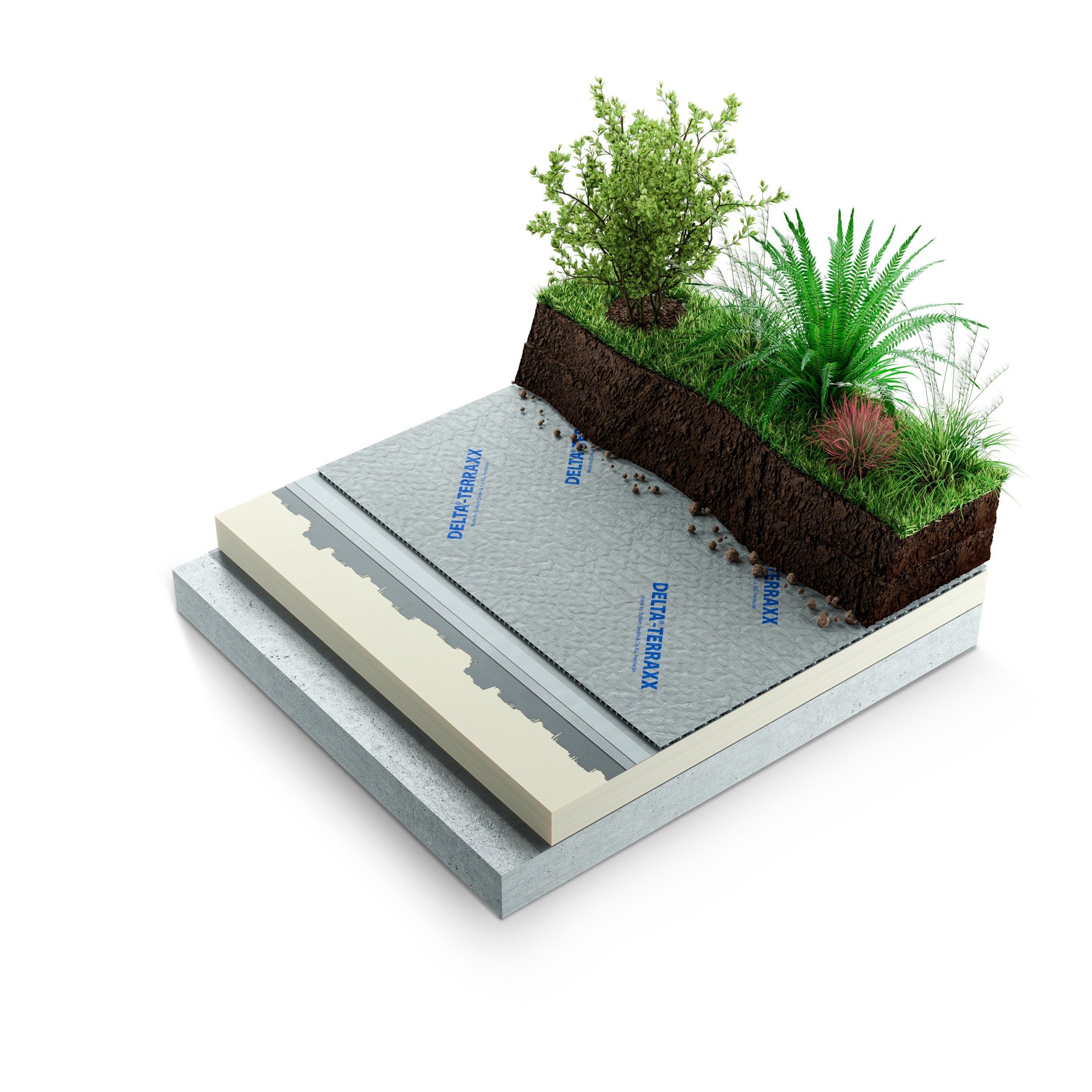 Sistema di drenaggio e protezione controterra DELTA® - TERRAXX - DÖRKEN ...