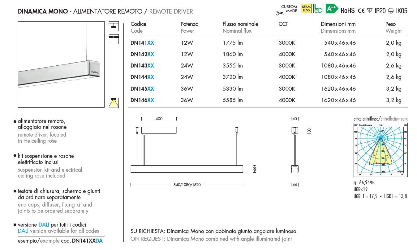 DINAMICA | Pendant lamp Dinamica Collection By Plexiform