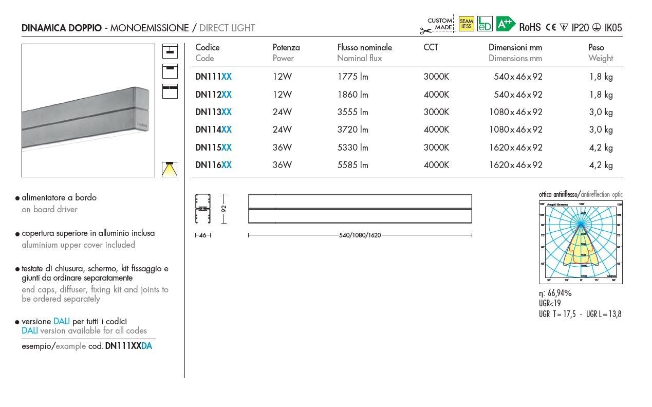 DINAMICA | Pendant lamp Dinamica Collection By Plexiform