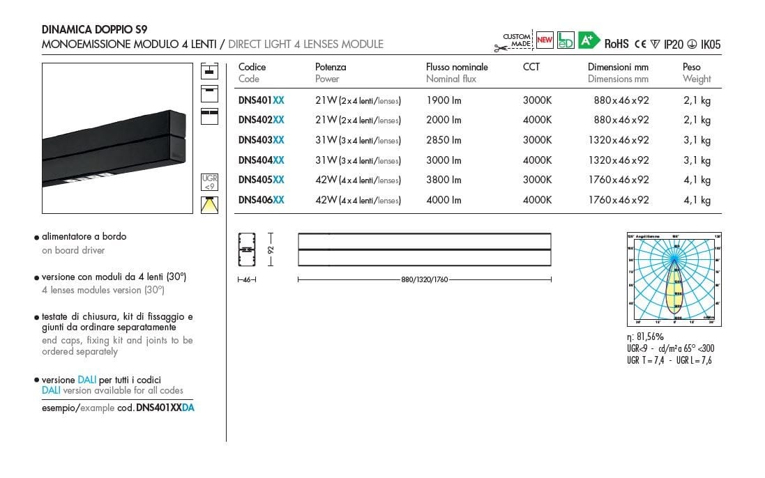 DINAMICA | Pendant lamp Dinamica Collection By Plexiform