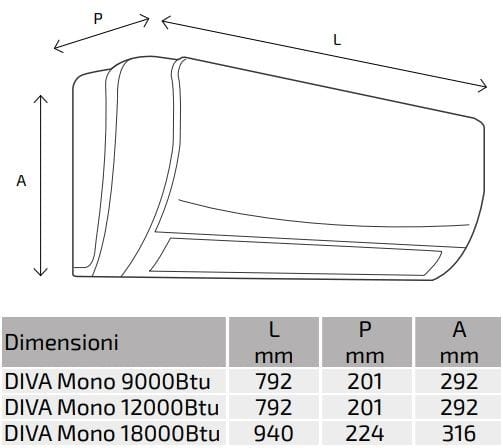 DIVA MONOSPLIT | Condicionadores de ar split doméstico Condicionadores ...