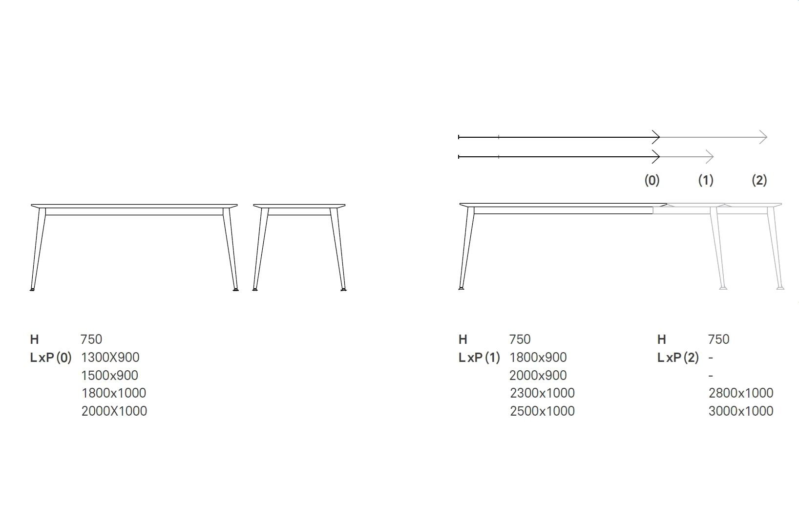 DON | Extending table By ONDARRETA