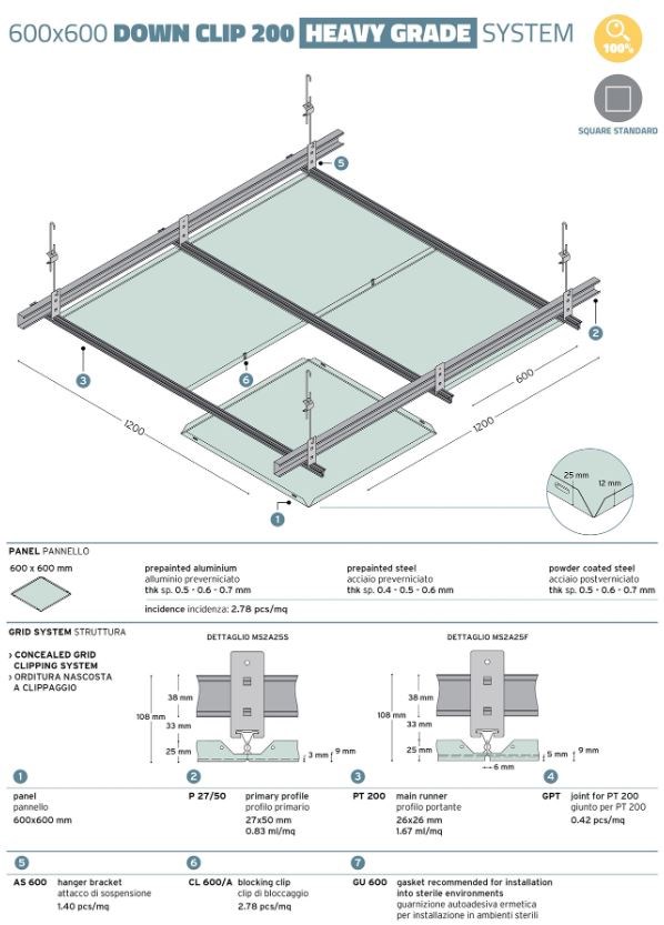 DOWN CLIP 200 · 600X600 Ceiling panels By CBI Europe