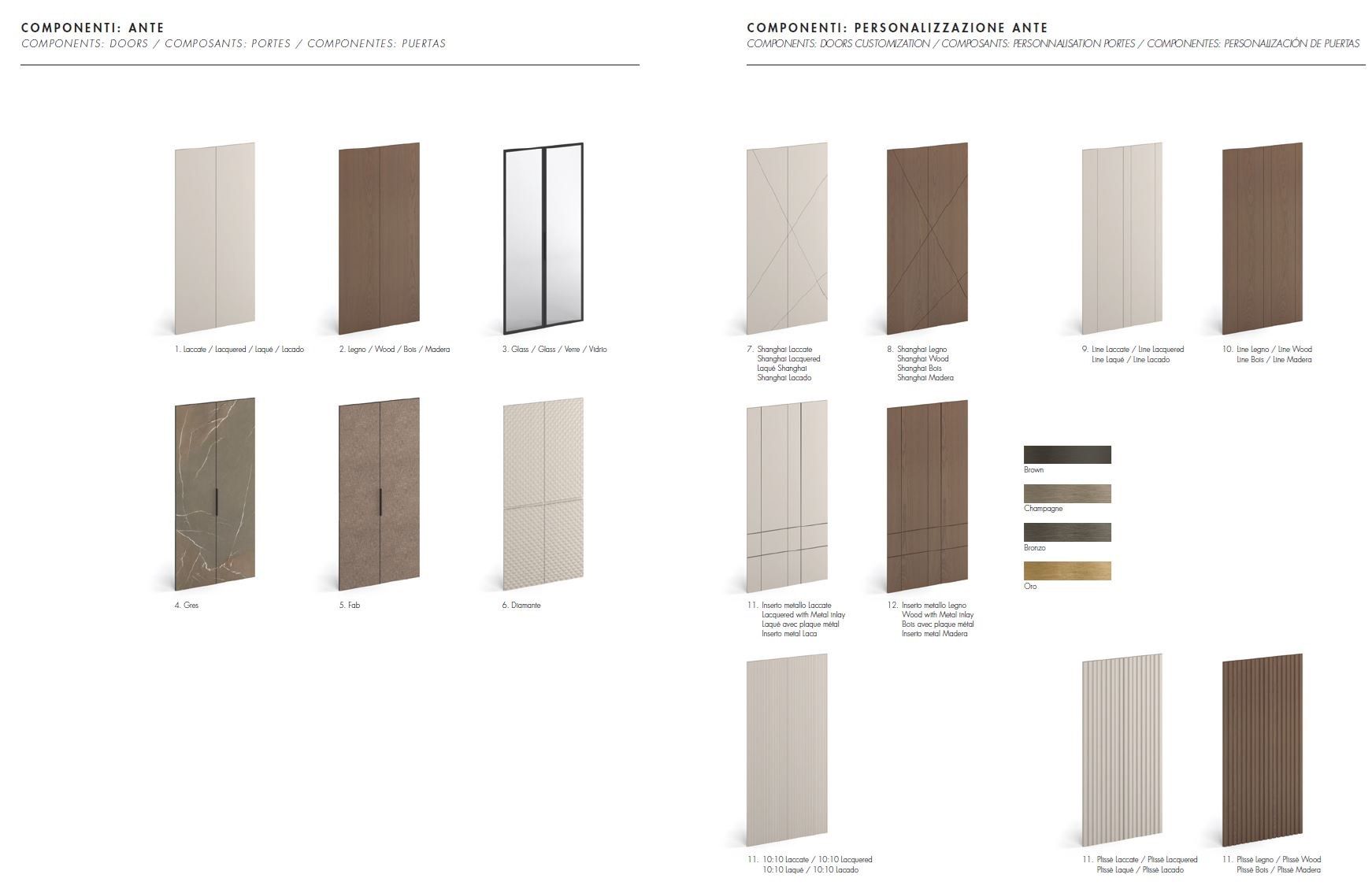 DRESS CODE Sectional wardrobe By OLIVIERI | design Luca Gangemi