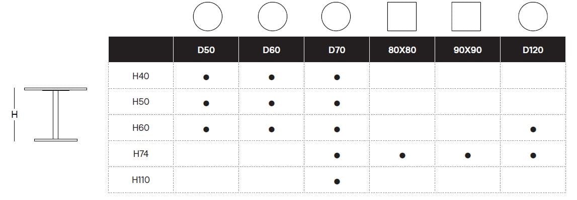 DUMBBELL | Square table Square table By Sancal