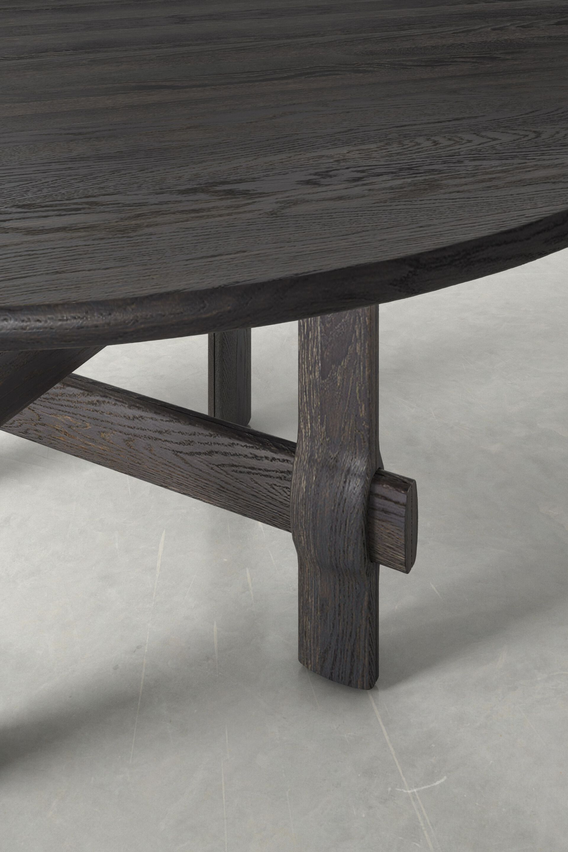 KNOT Table By District Eight