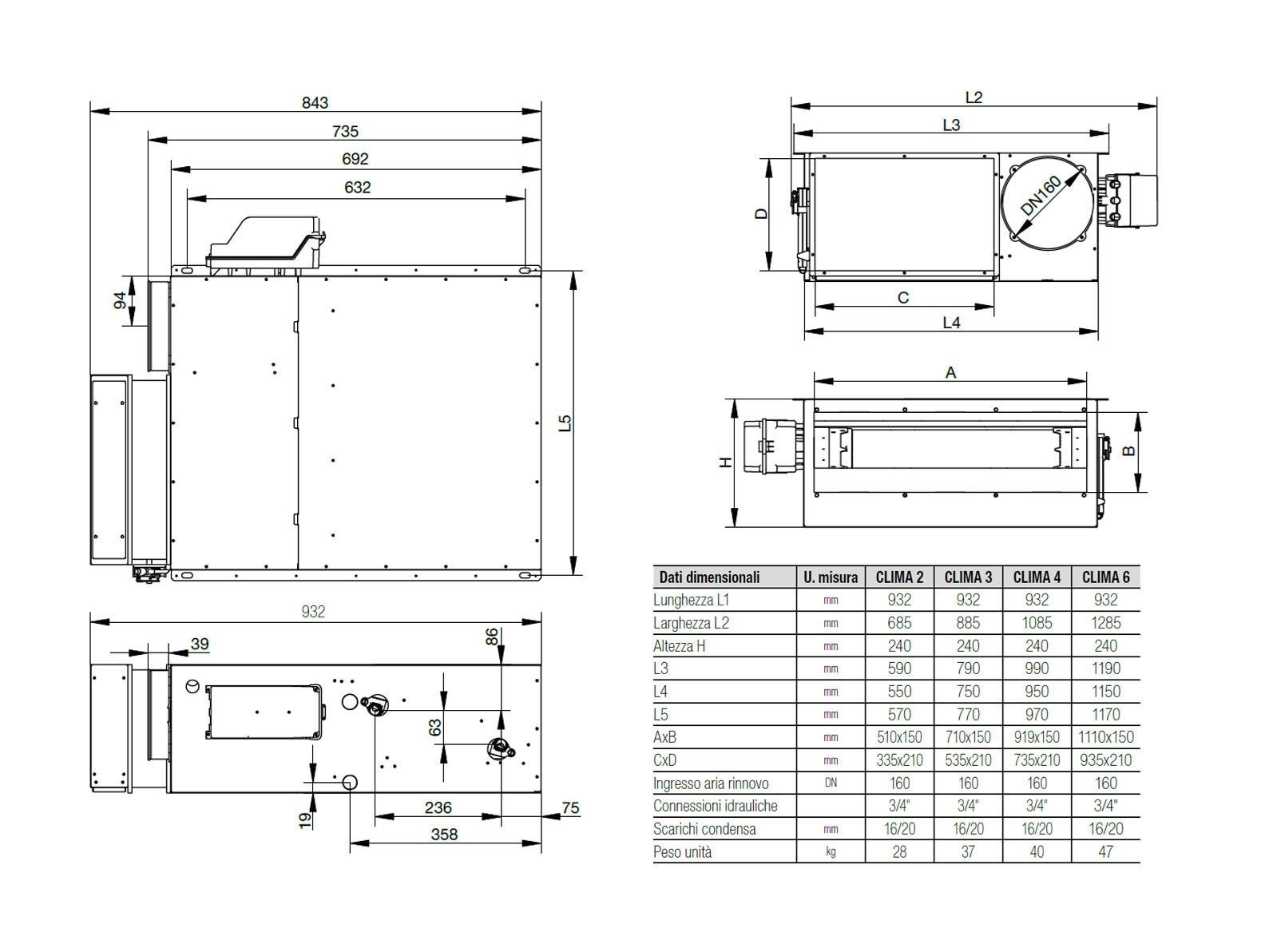 Mechanical forced ventilation system EASYCLIMA By IRSAP
