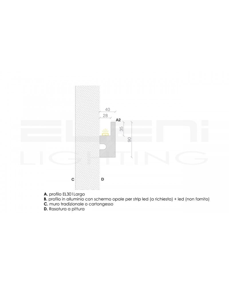 EL301 | Wall-mounted LED frame Linear lighting profile for LED modules ...