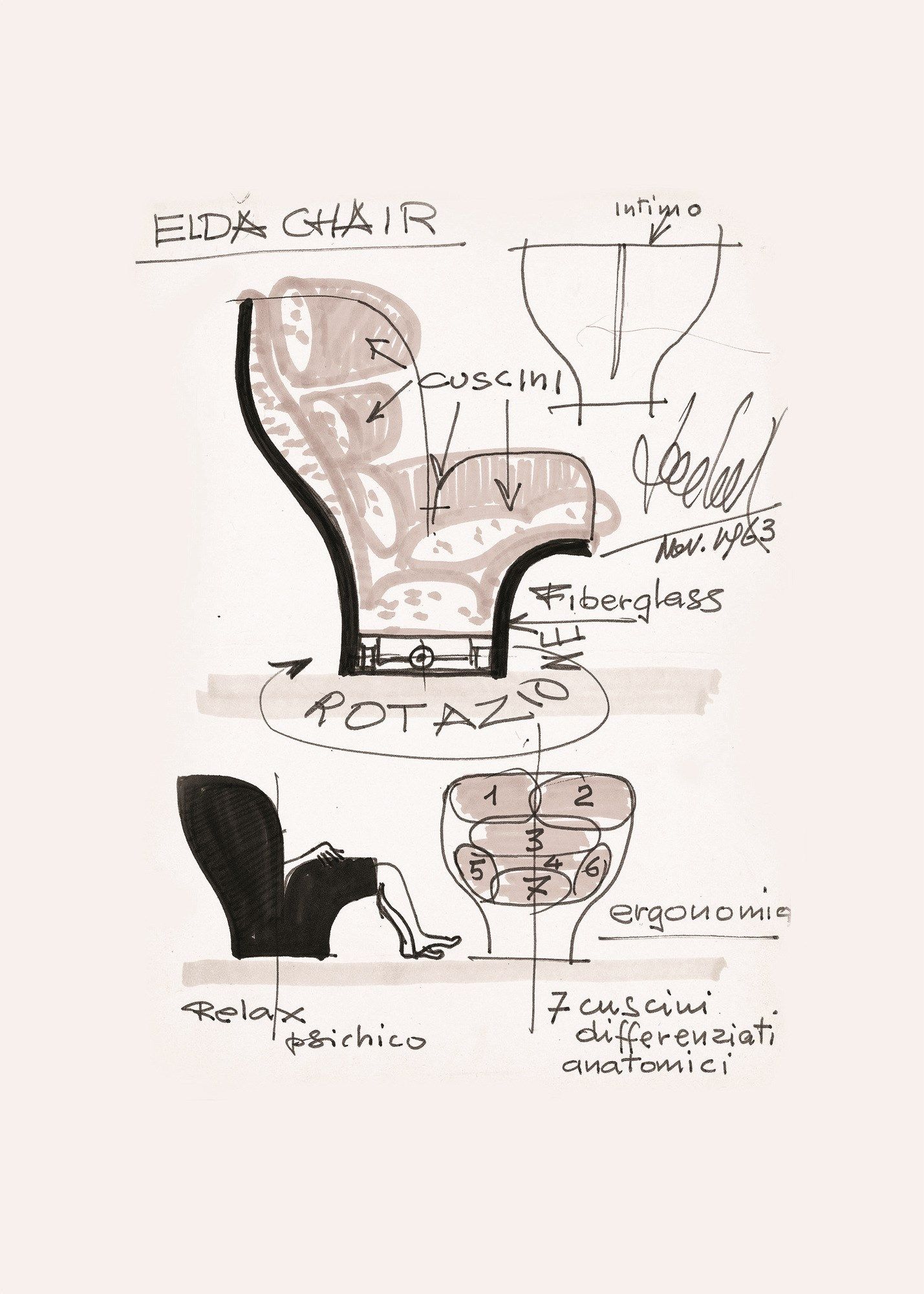 ELDA 扶手椅 By Longhi | design Joe Colombo