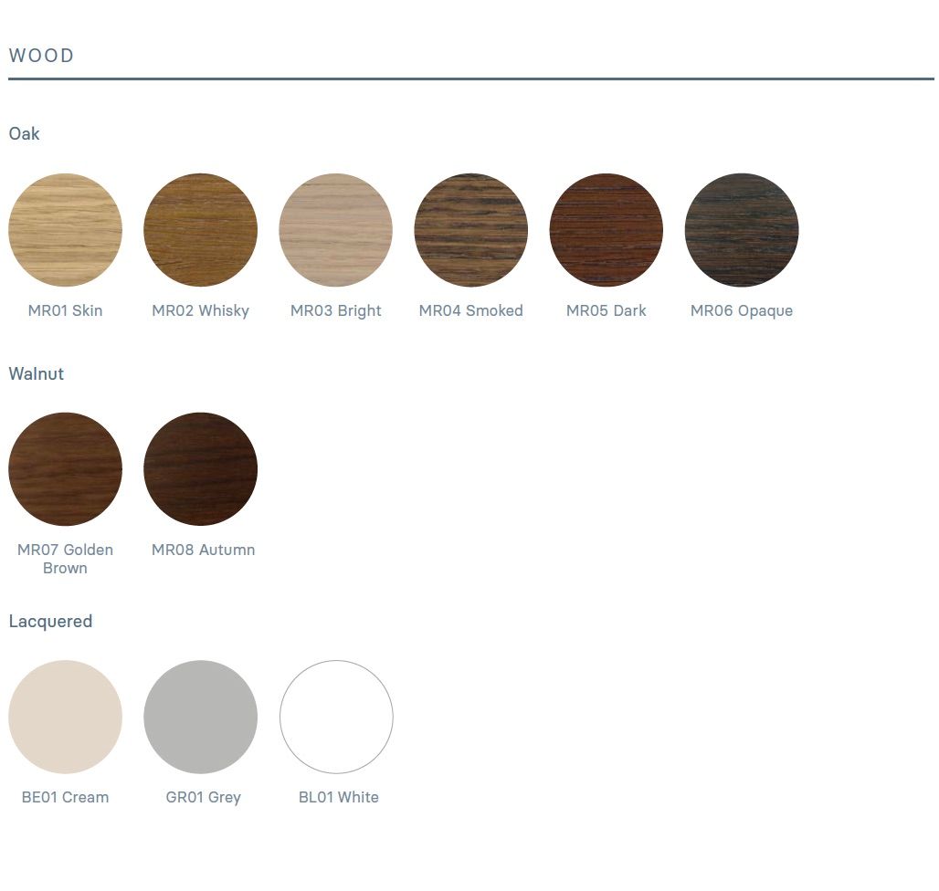 EMMA | Stool By Momocca